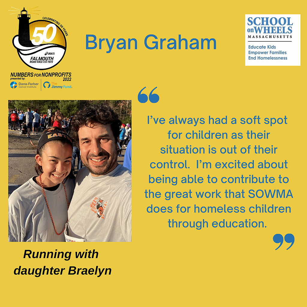 Thank You Team SOWMA 2022!