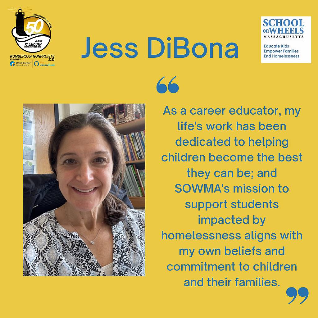 Thank You Team SOWMA 2022!